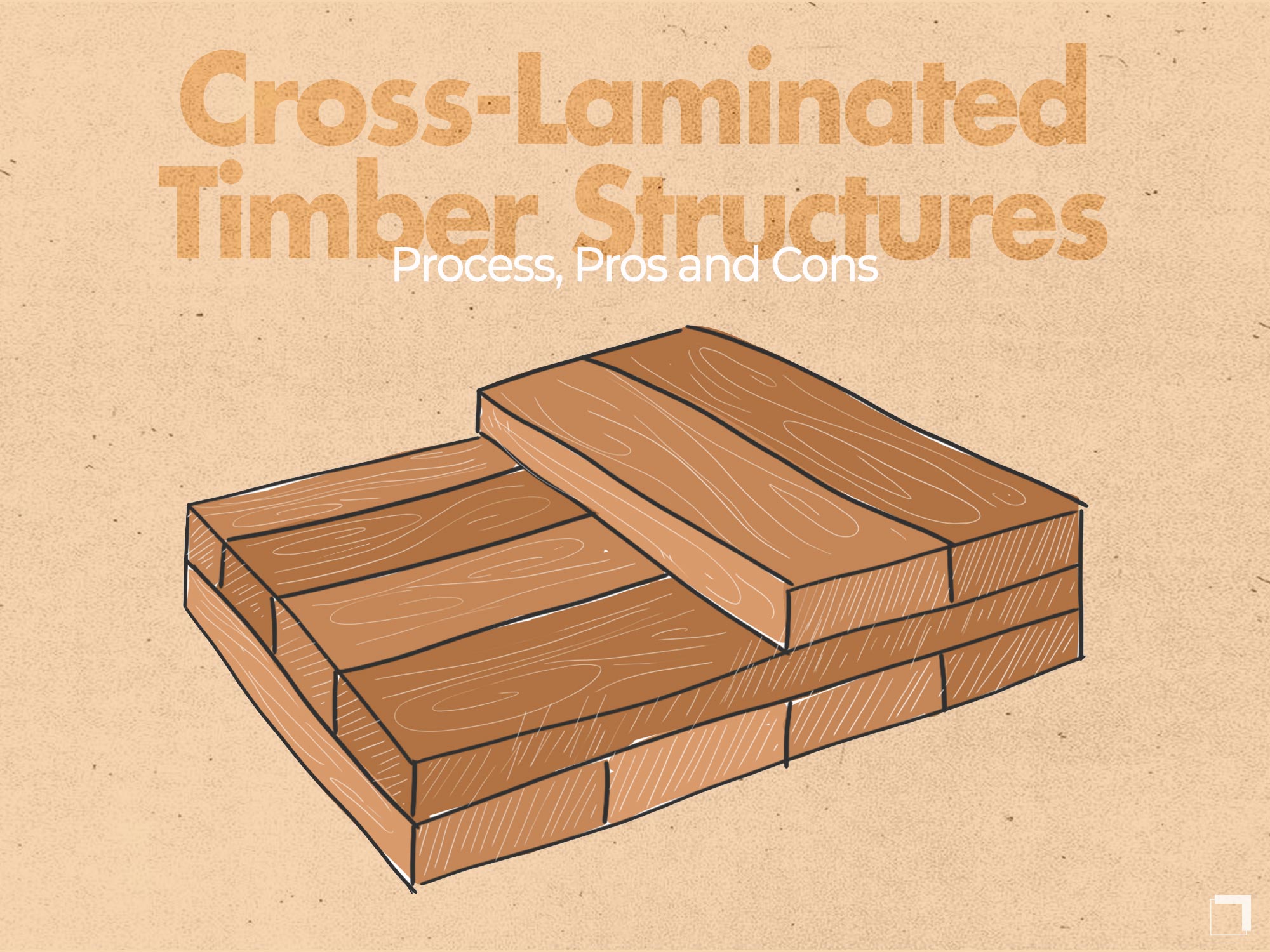 Cross Laminated Timber (CLT) as Sustainable Material