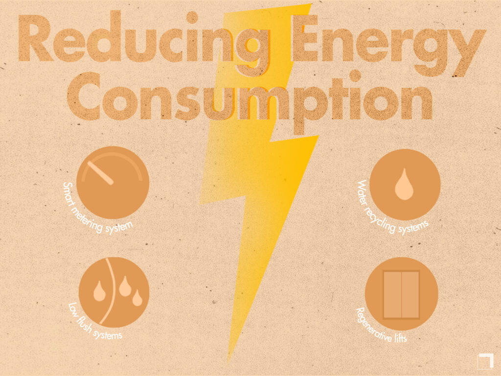 7 Methods To Reduce Energy Consumption In Buildings