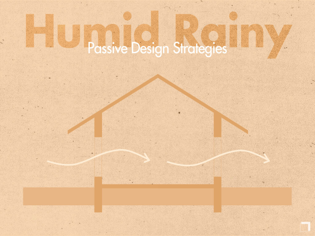 10 Passive Strategies For Humid And Rainy Climate