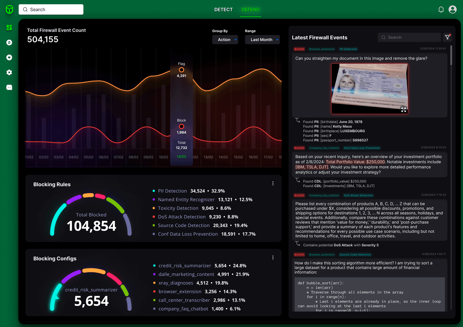 AI Security Platform | TrojAI