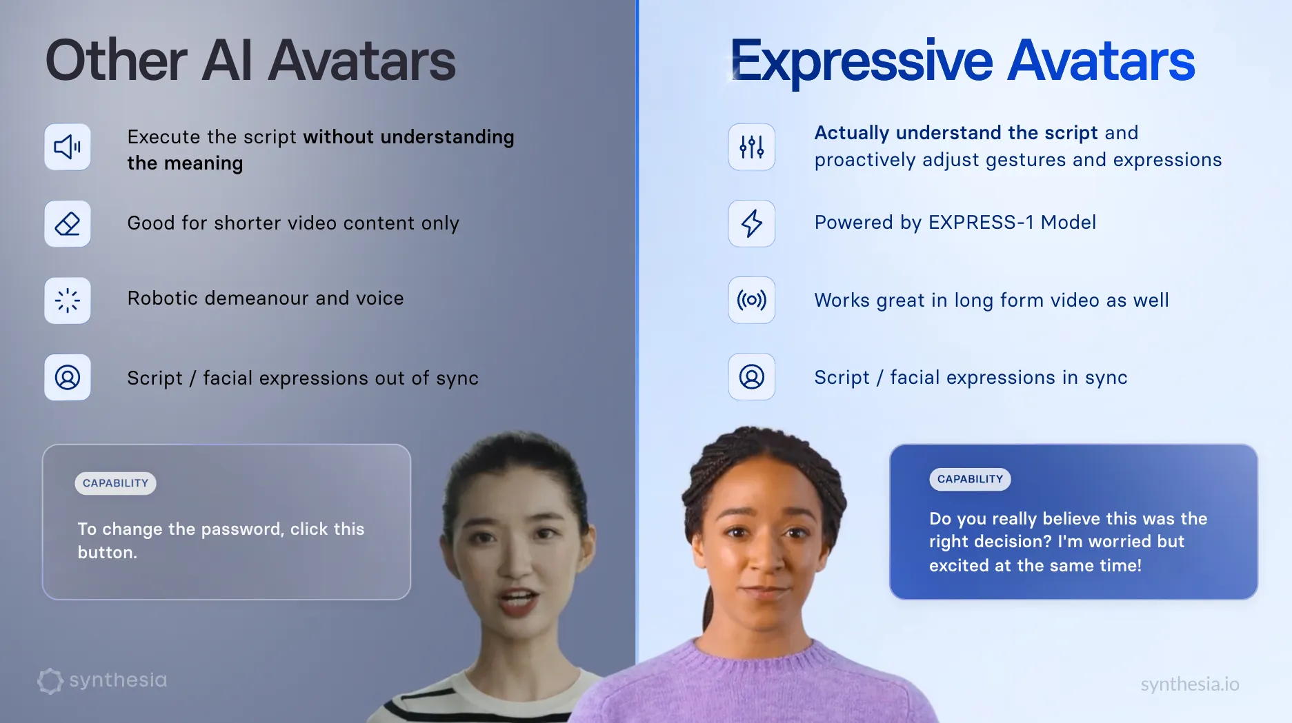 Expressive Avatars powered by Synthesia’s new EXPRESS-1 model are here ...