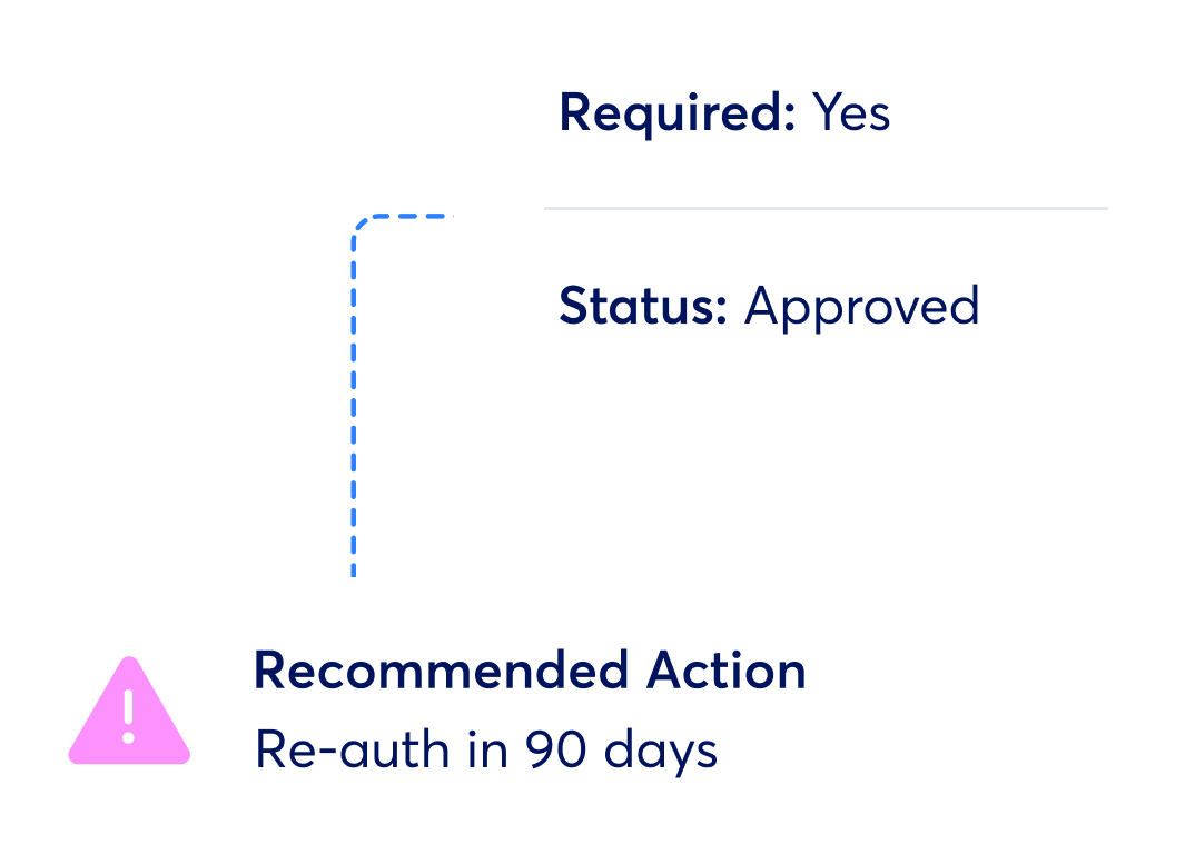 Courier Health Platform - Purpose-Built Patient CRM for Life Sciences