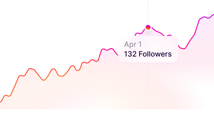 Keesy – The #1 AI Instagram Growth Service | Real IG Followers