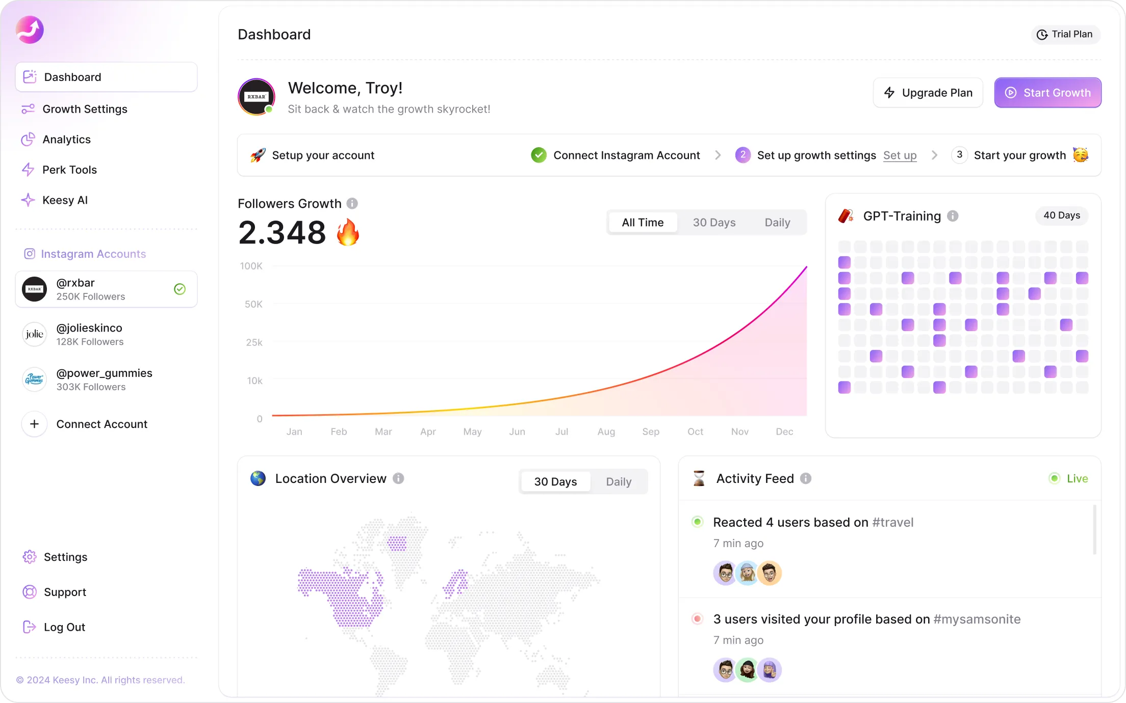 Keesy – The #1 AI Instagram Growth Service | Real IG Followers