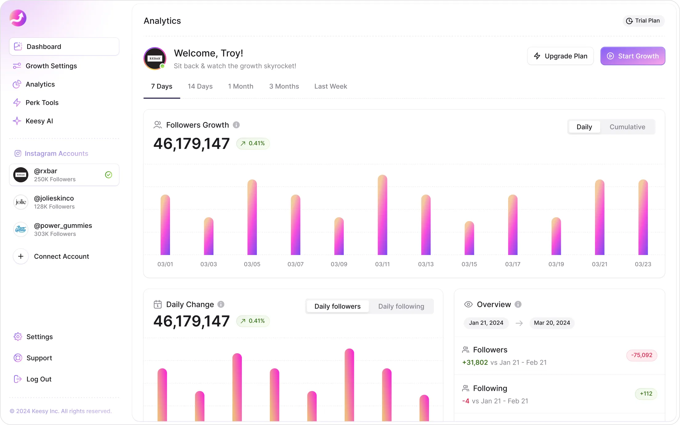 Keesy – The #1 AI Instagram Growth Service | Real IG Followers