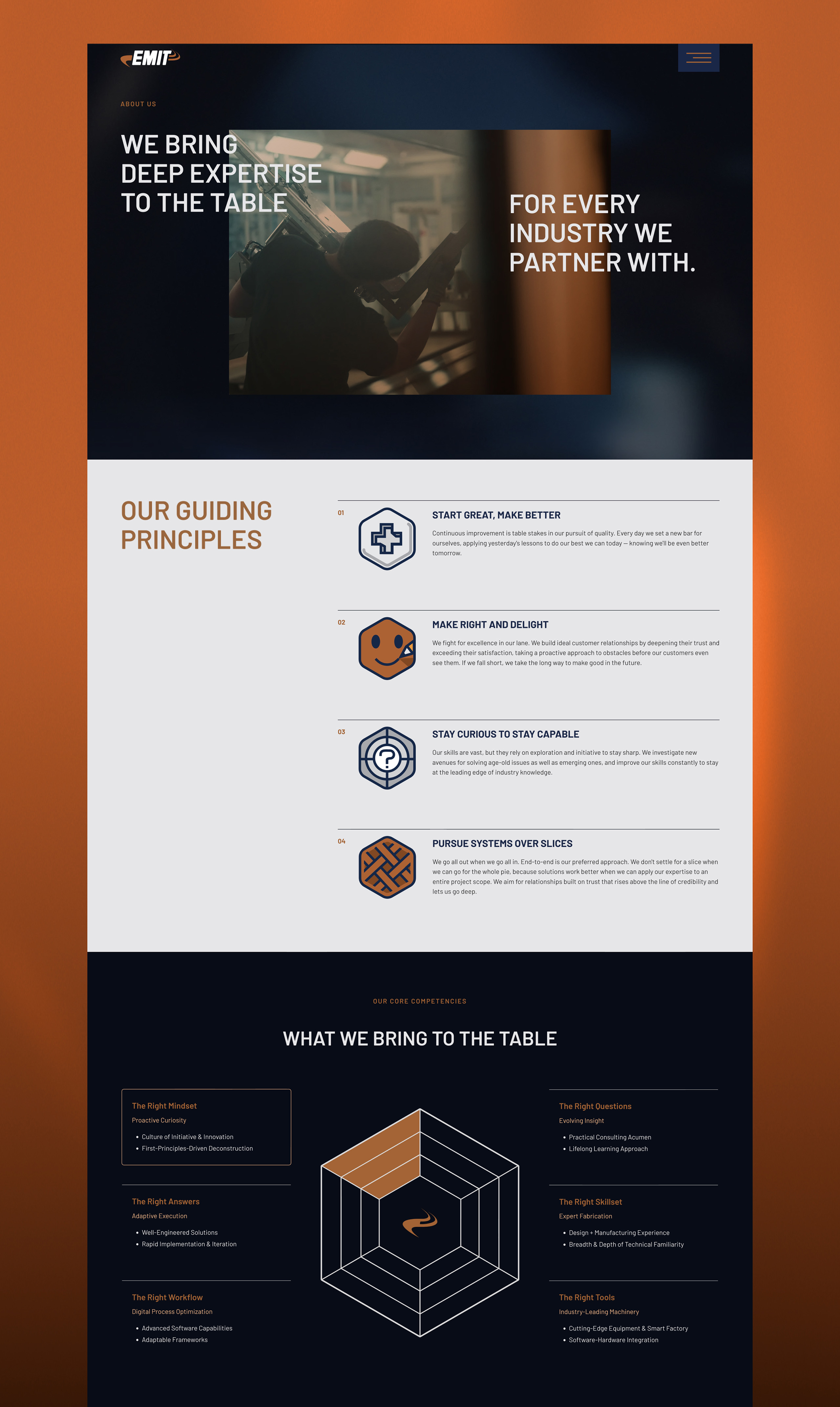 EMIT Technologies | Work