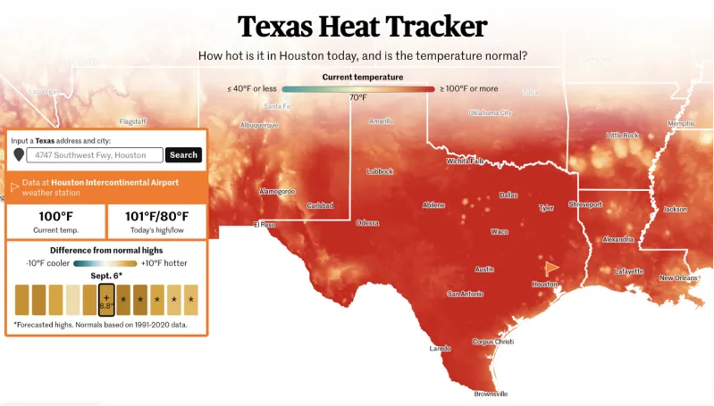 Hearst Sustainability