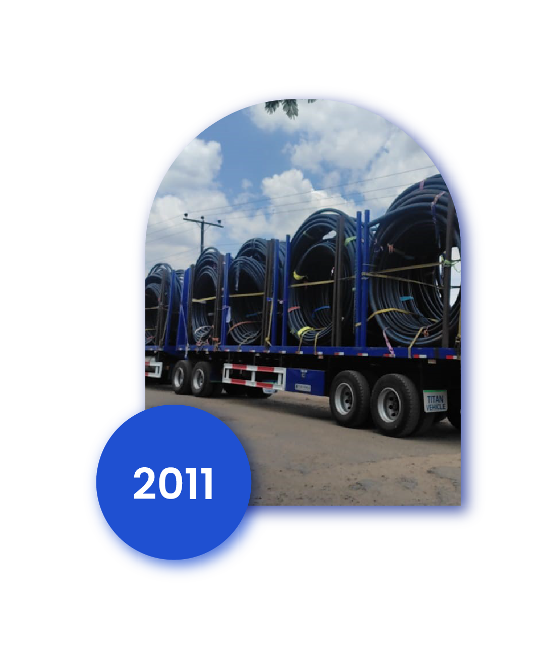 About Us | Flowtech Limited