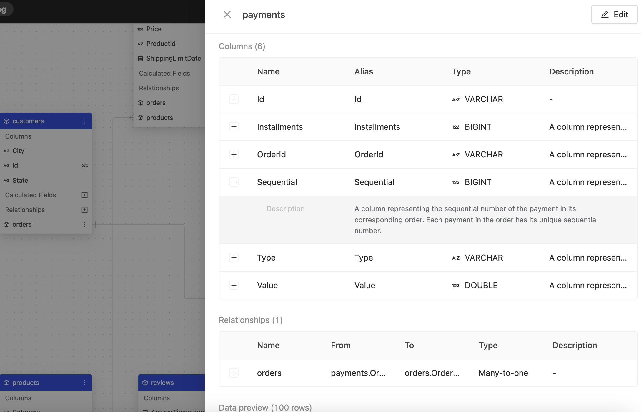 WrenAI - Make Your Database RAG-Ready.