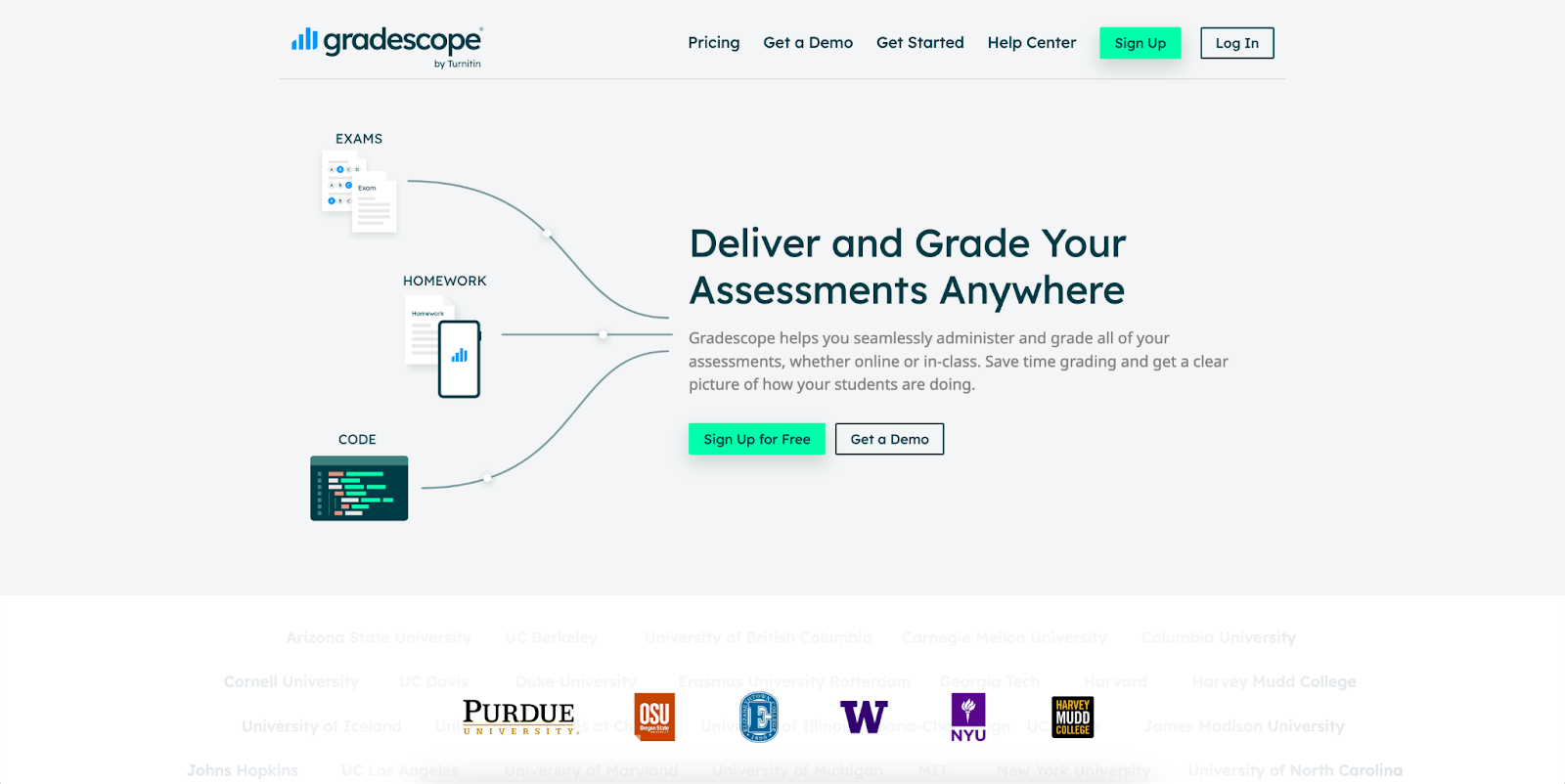 Top 10 AI Assessment Tools For Educational Institutes | Coursebox AI