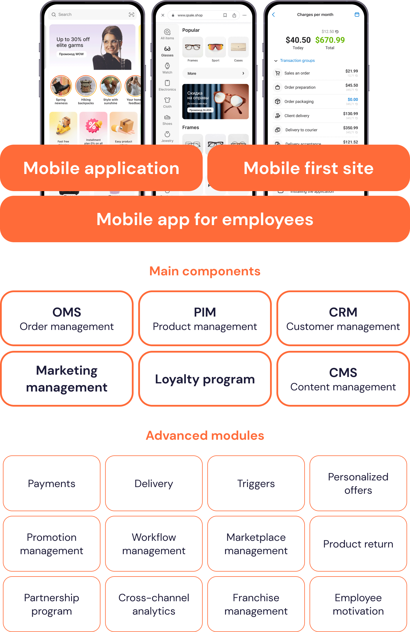 QSale — Omnichannel mobile-first customer experience platform