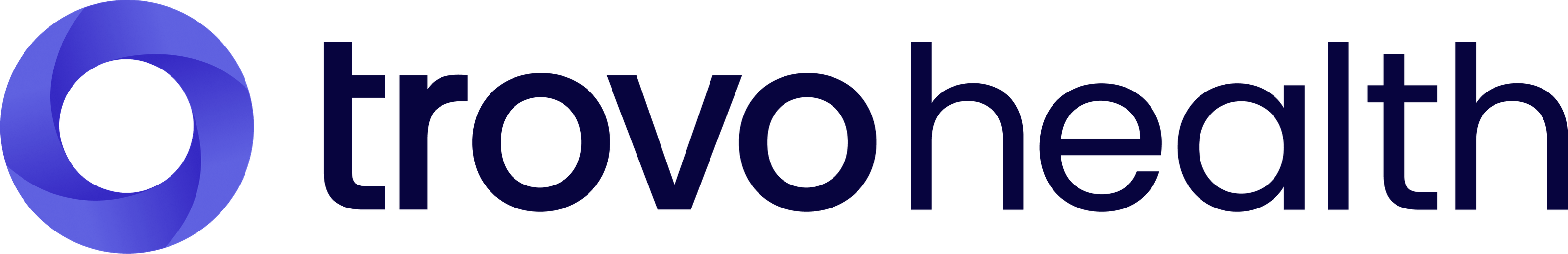 Trovo Health
