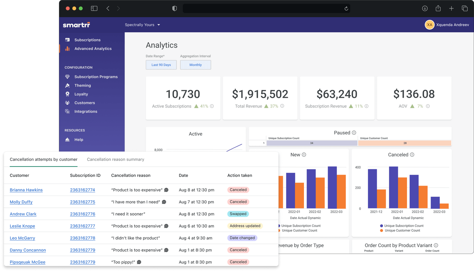 Top 6 Benefits of the Subscription Model