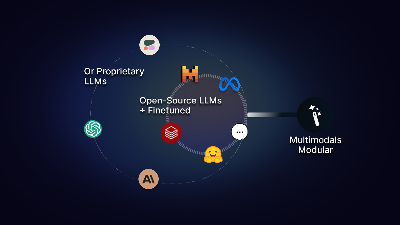 Lampi AI - Ai Agents that perform your tasks and workflows