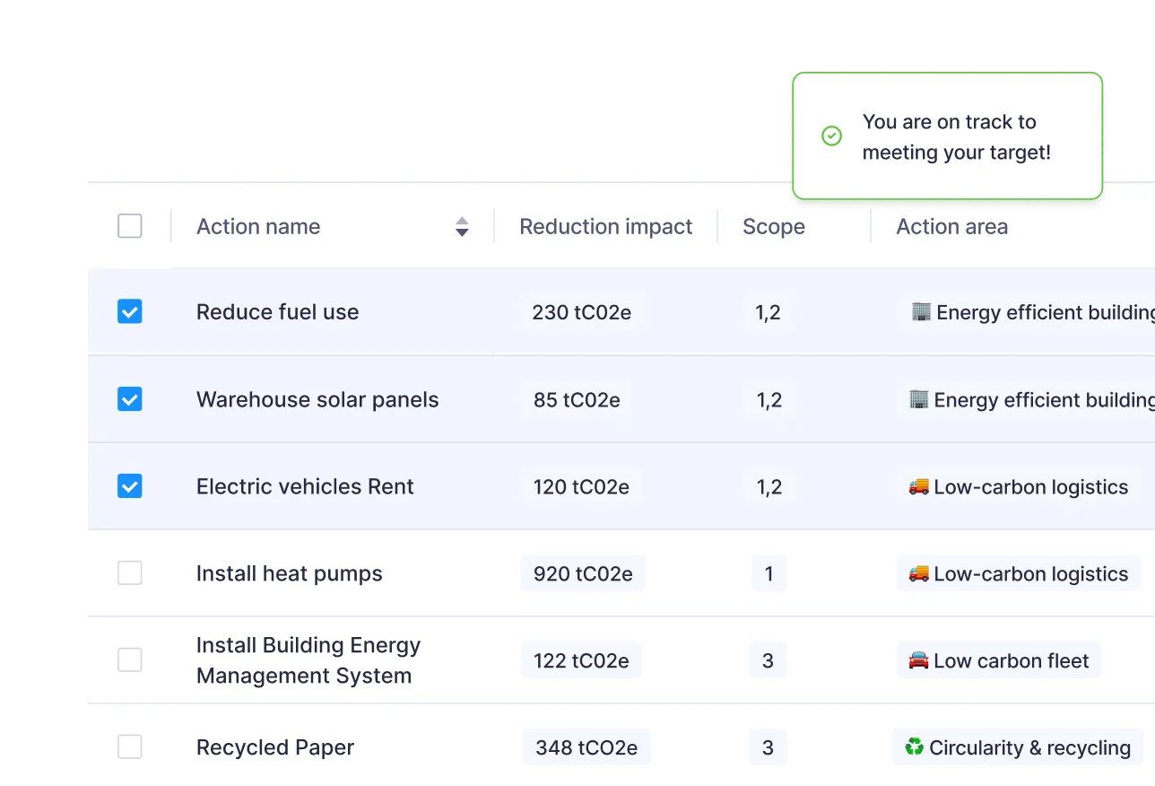 Decarbonization solution for a low-carbon business | Cozero