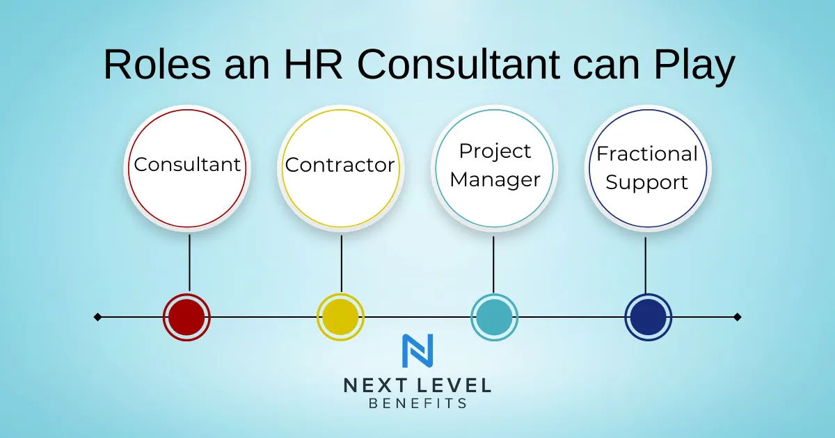 HR Consultants Play Many Roles and Make a Big Impact