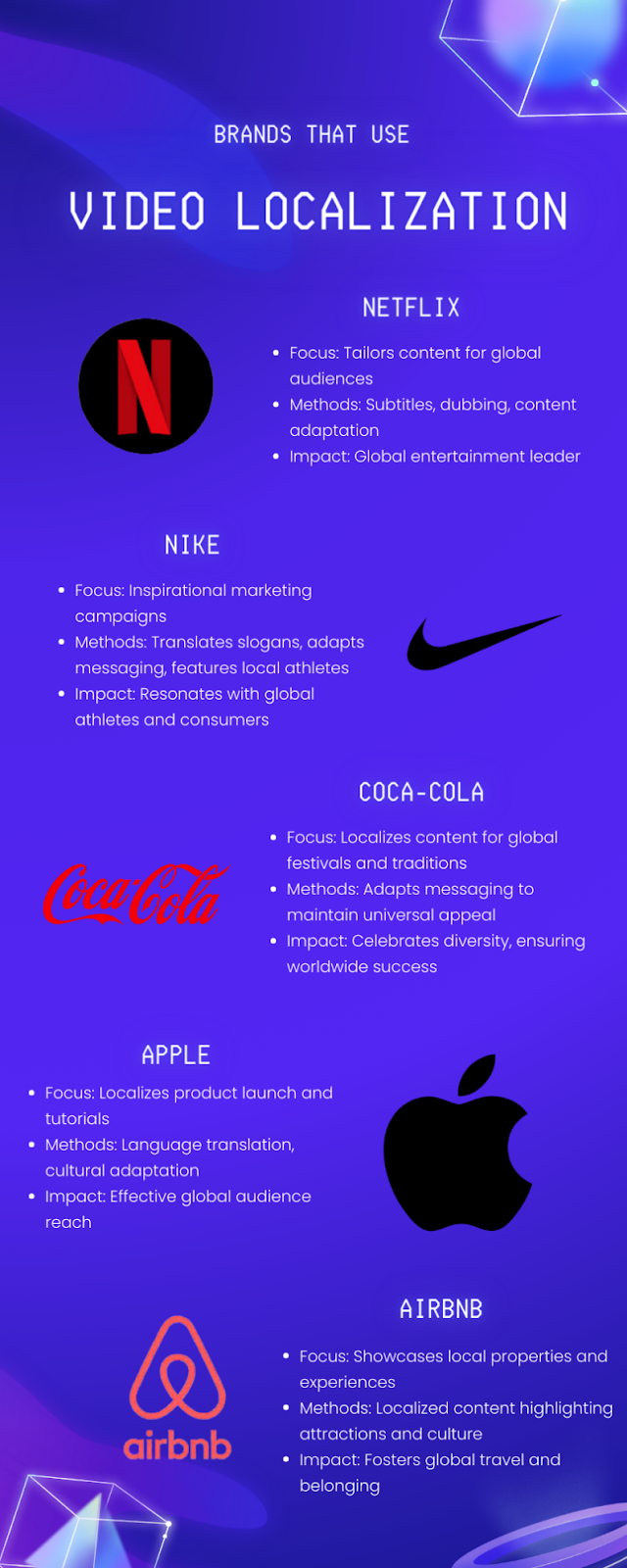 Video Localization: How to Do It Effectively & Easily