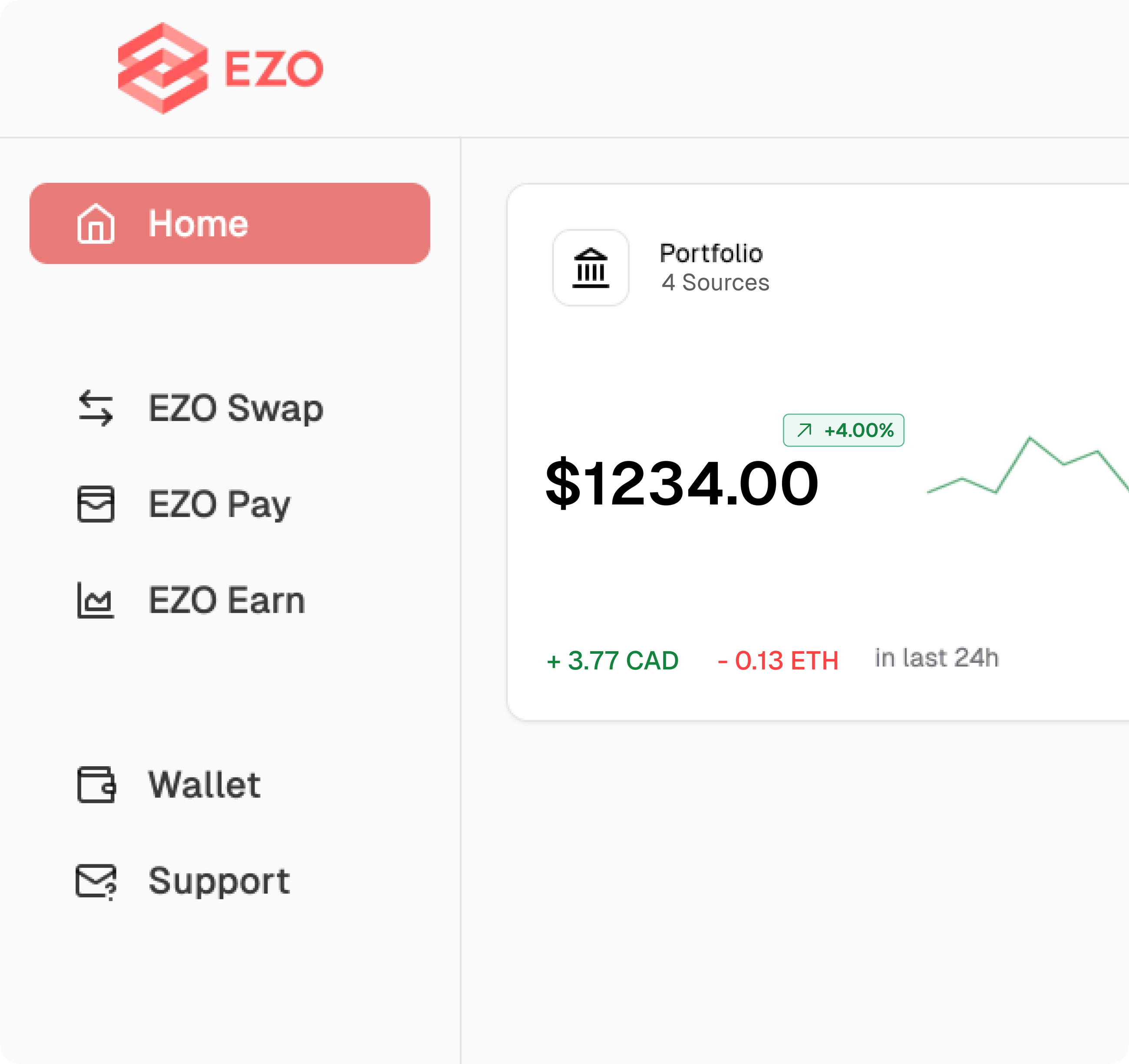 EZO