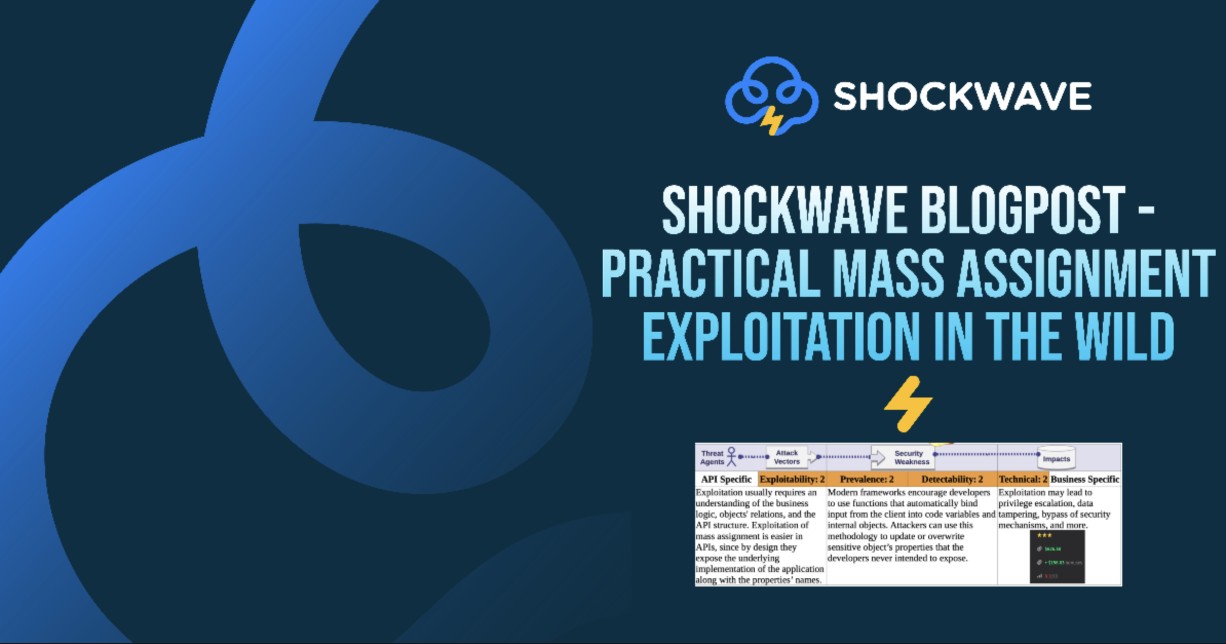 Shockwave | Attack Surface & Continuous Threat Exposure Management ...