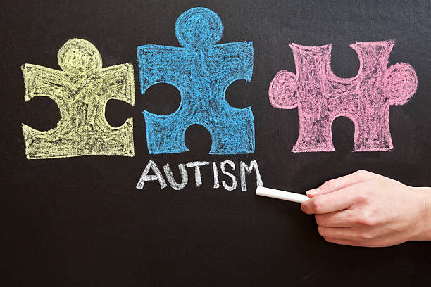 The History and Timeline of Autism: From Past to Present | Rising Above ABA