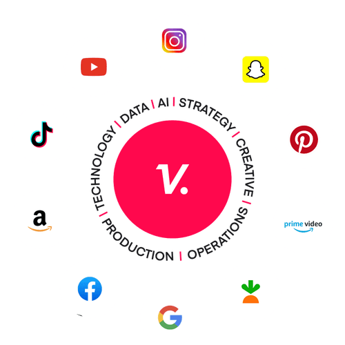 Create High-Performing Video Ads with Vidsy