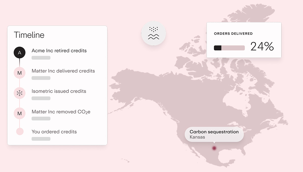 Isometric I High quality carbon credits, backed by science.