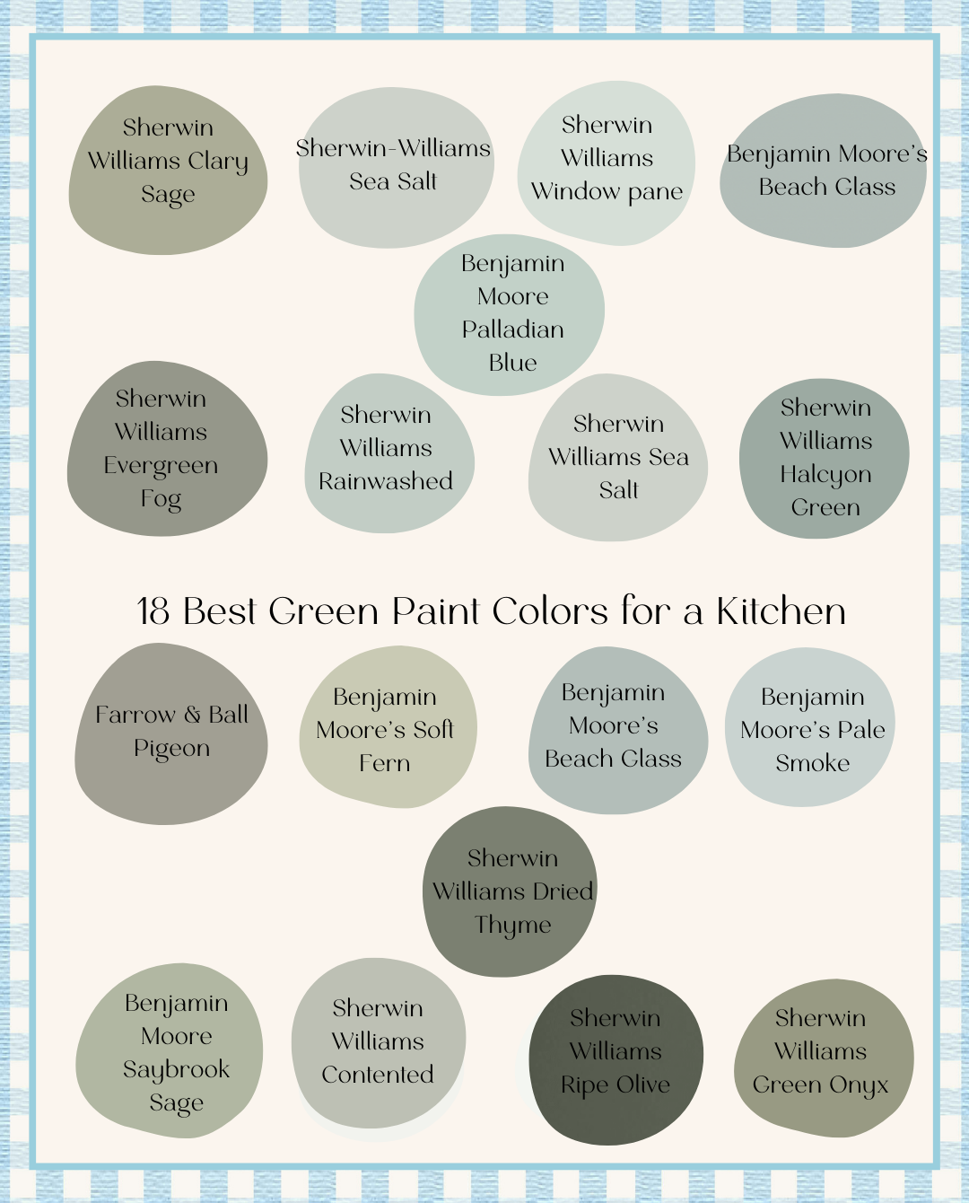 18 Gorgeous Paint Colors for Your Dream Green Kitchen | Ruff Details Blog