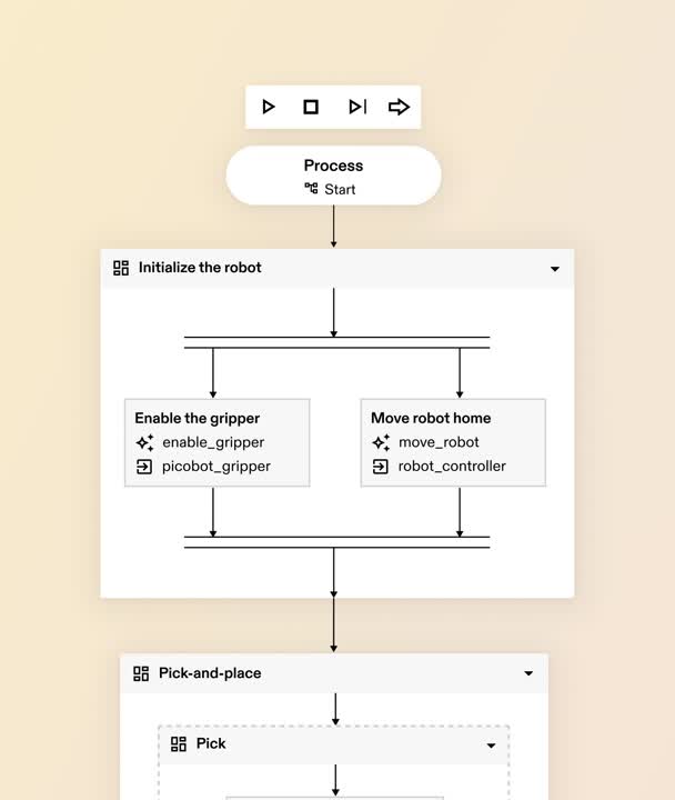 Intrinsic Flowstate | Intrinsic