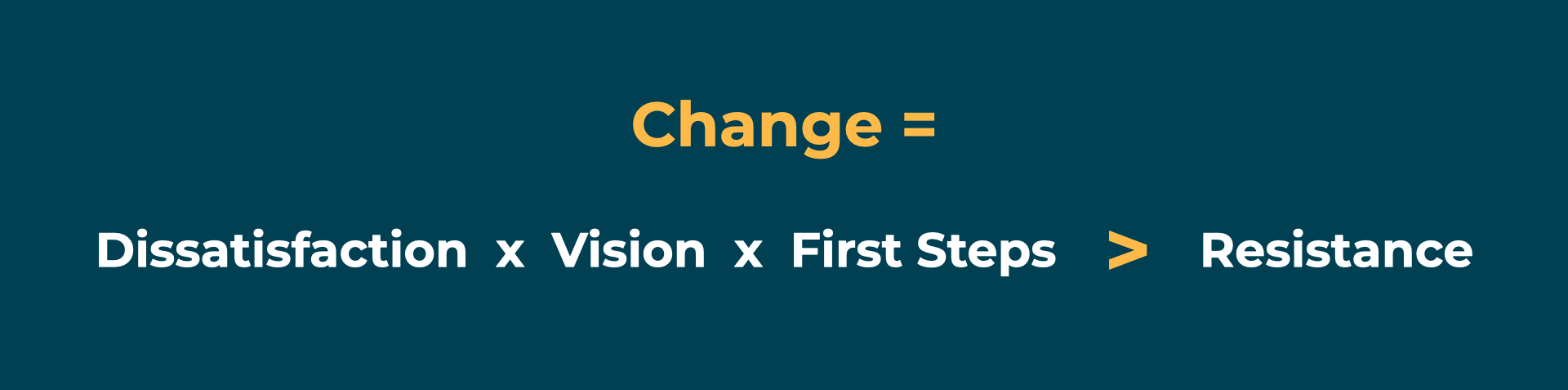 Change Management in Enterprise Sales: The Change Equation
