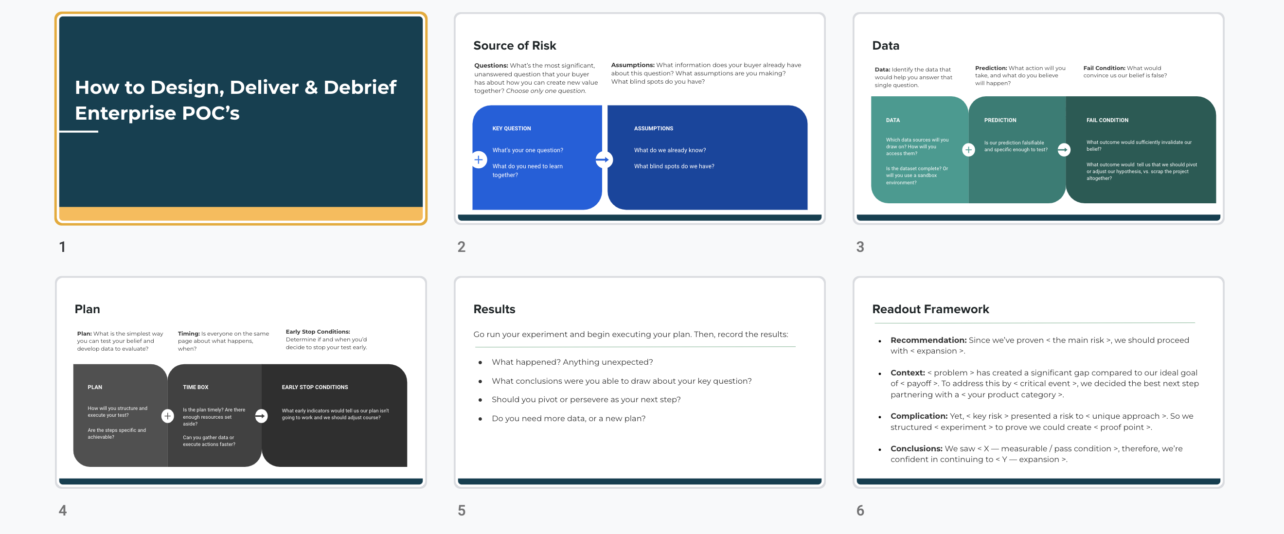 Get this proof of concept template to de-risk and close more enterprise ...