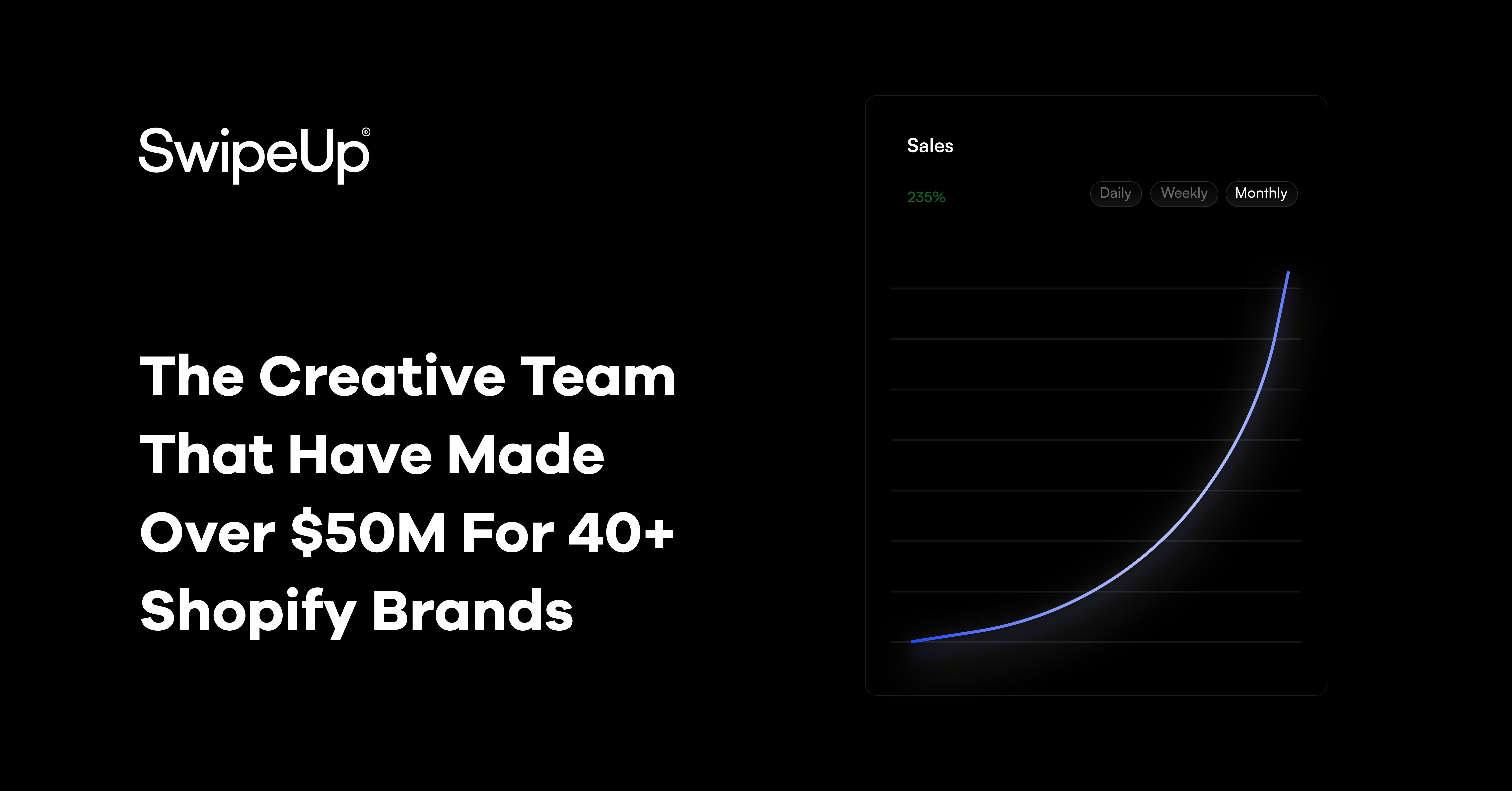 SwipeUp | Converting Ad Creatives For Shopify Brands