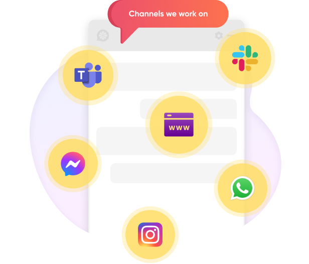 Helpfruit | Chatbots, help pages and live chat | Free 30 day trial