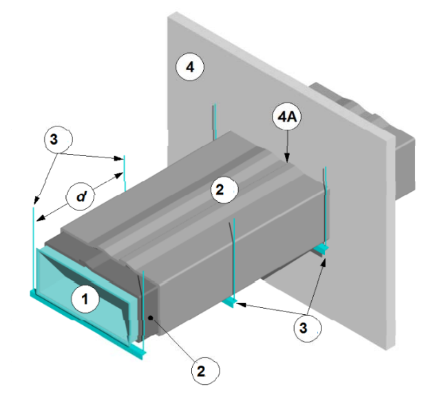 FyreWrap - Fire Protection Wrapping