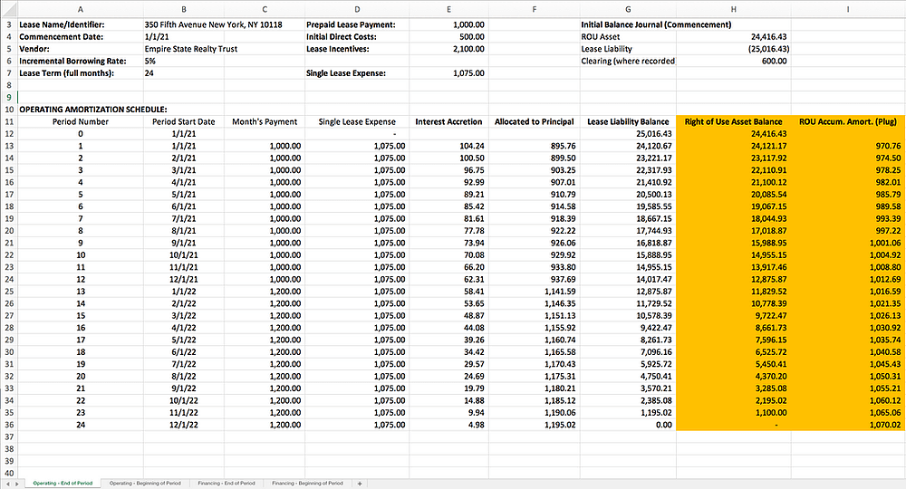 ASC 842 Lease Amortization Schedule Templates in Excel | Free Download ...