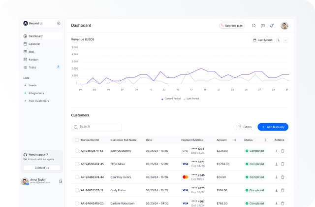 Figma UI Components - Beyond UI