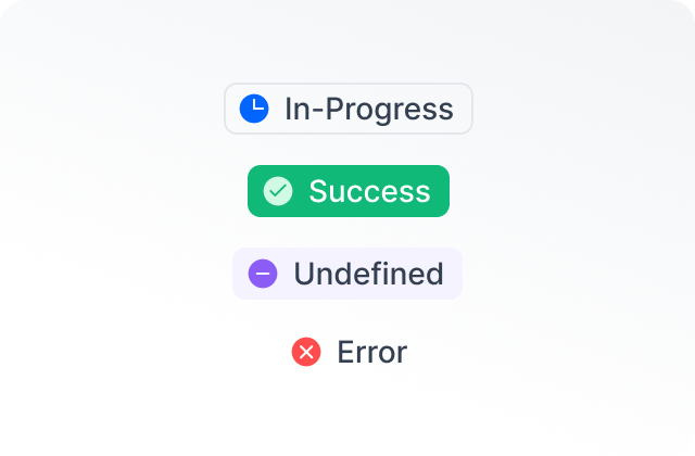 Figma UI Components - Beyond UI