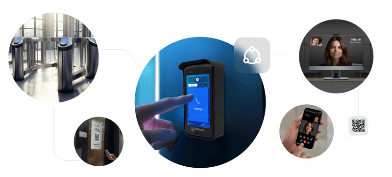 FONECOM Doorbell – The future of entryway connectivity