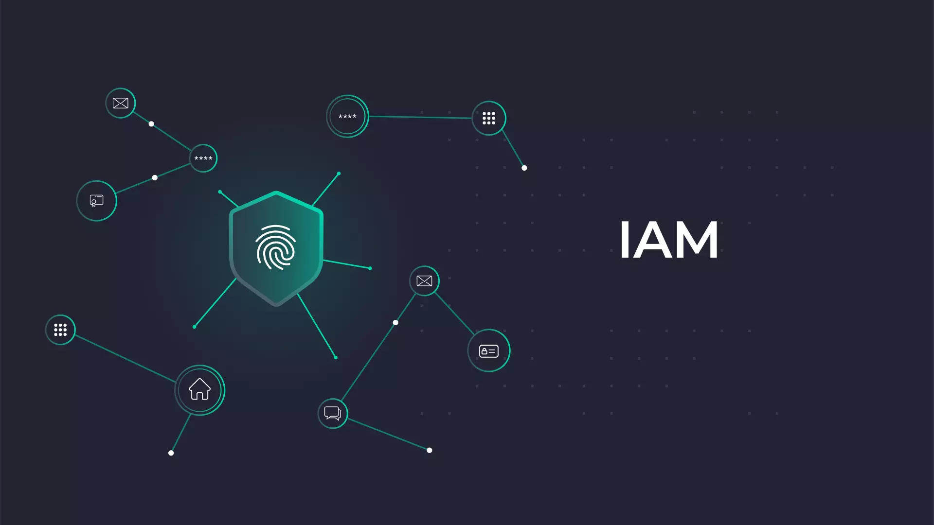 Le guide complet du CAASM 2023 : visualiser et protéger sa surface d ...