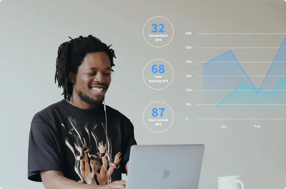 Case Status | Client Service Software with Mobile Client Portal For Law ...