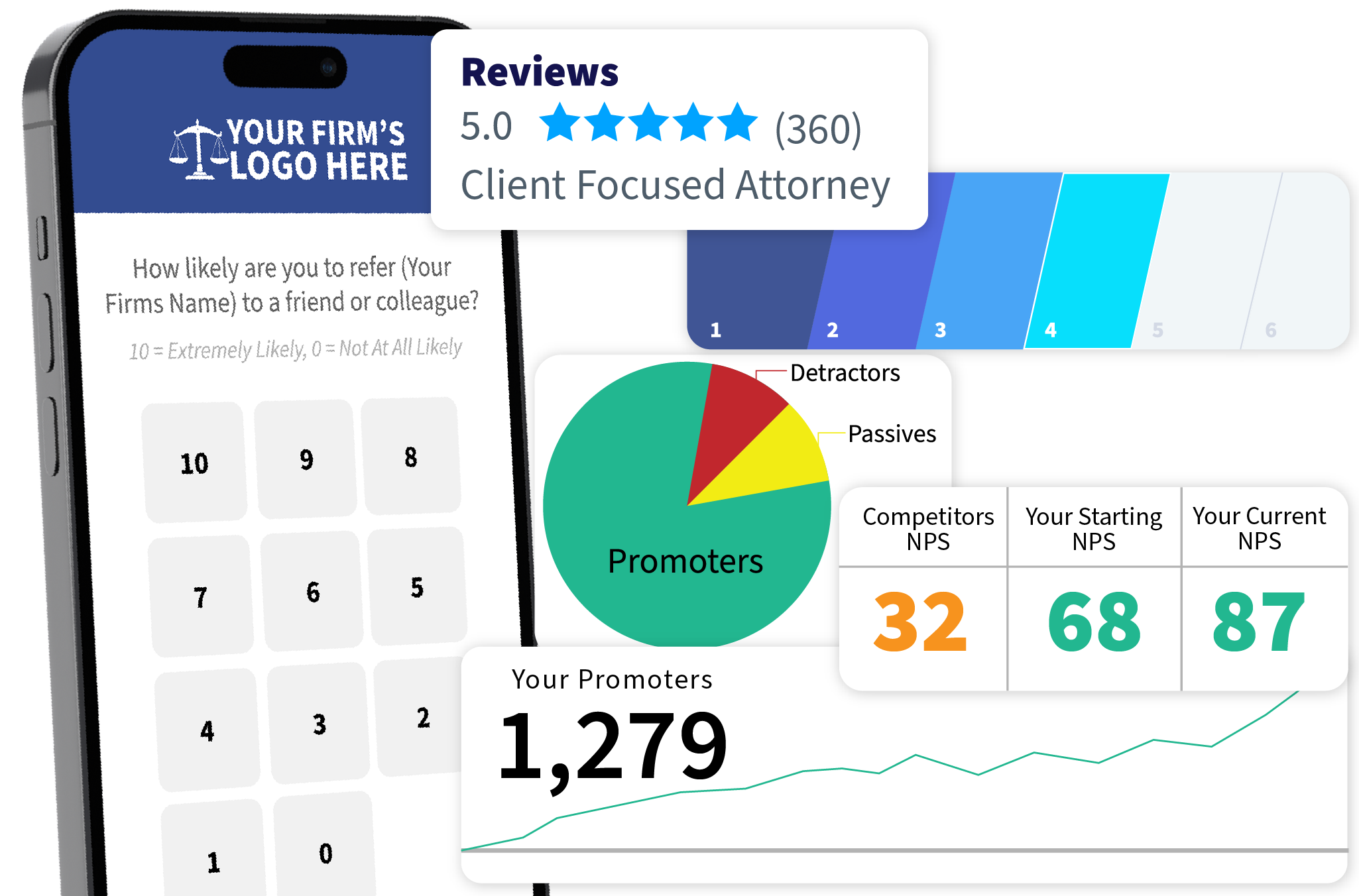 Case Status | Client Engagement Software with Mobile Client Portal For ...