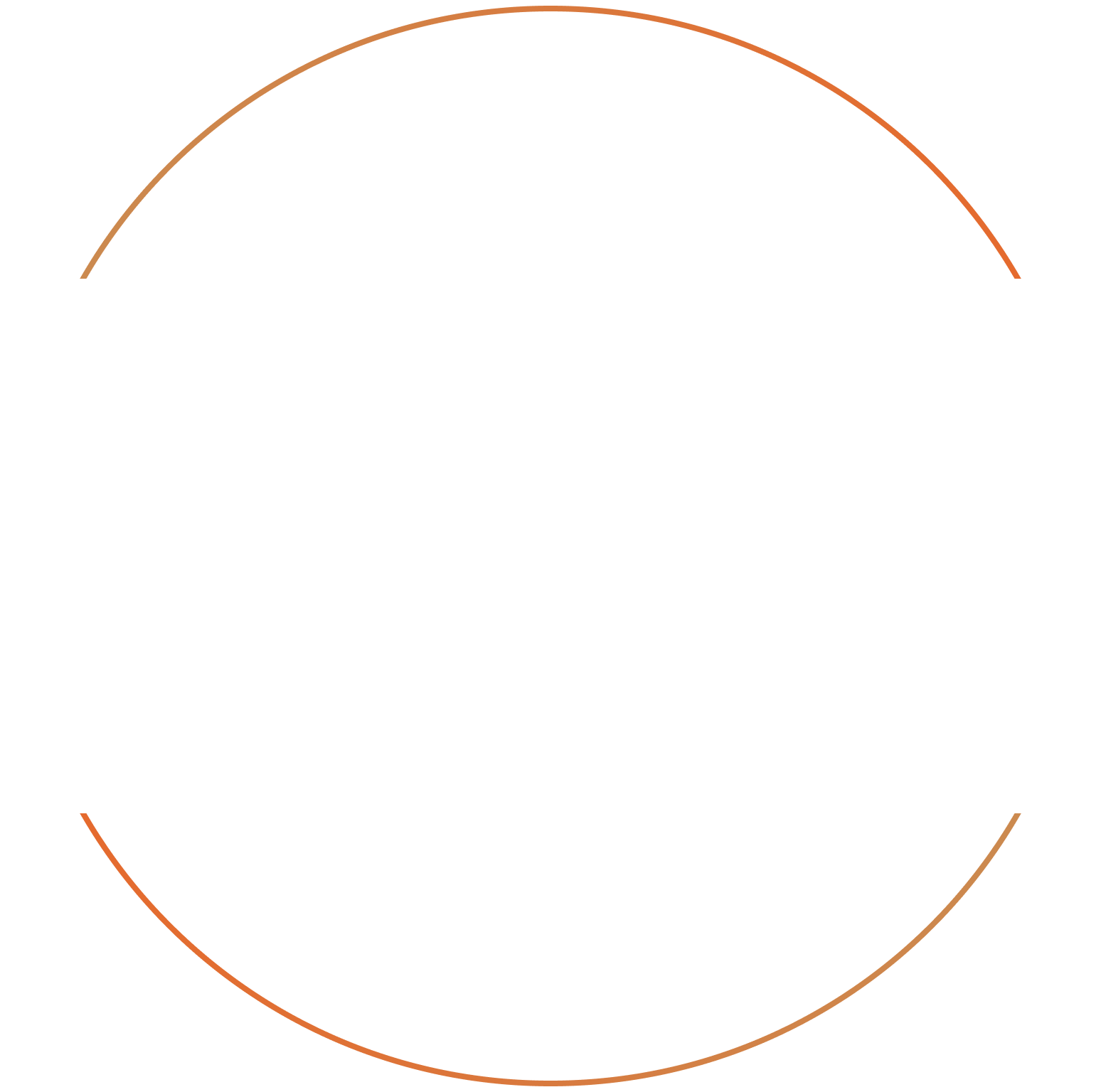 TI Capital - Los Angeles