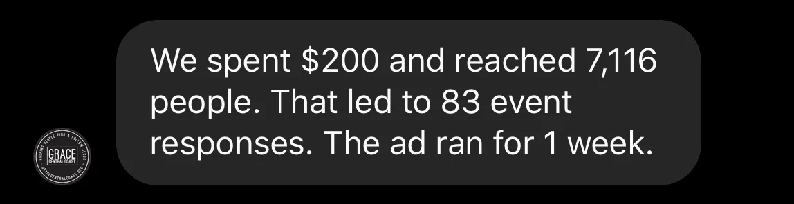 Facebook Ads For Churches 2022 (How To Make A Successful Ad)