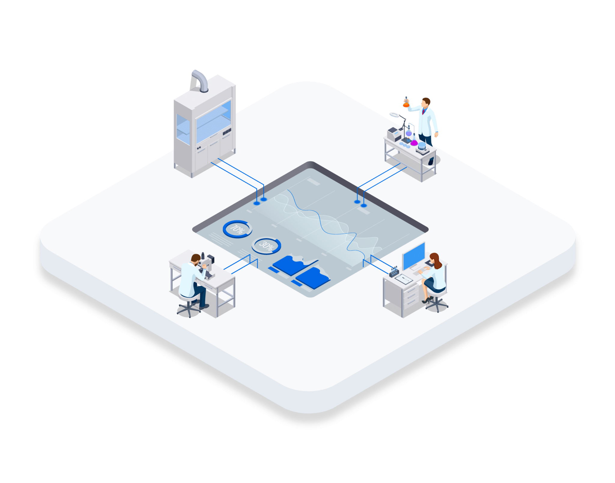 Protecting Your R&D Data - Albert Invent