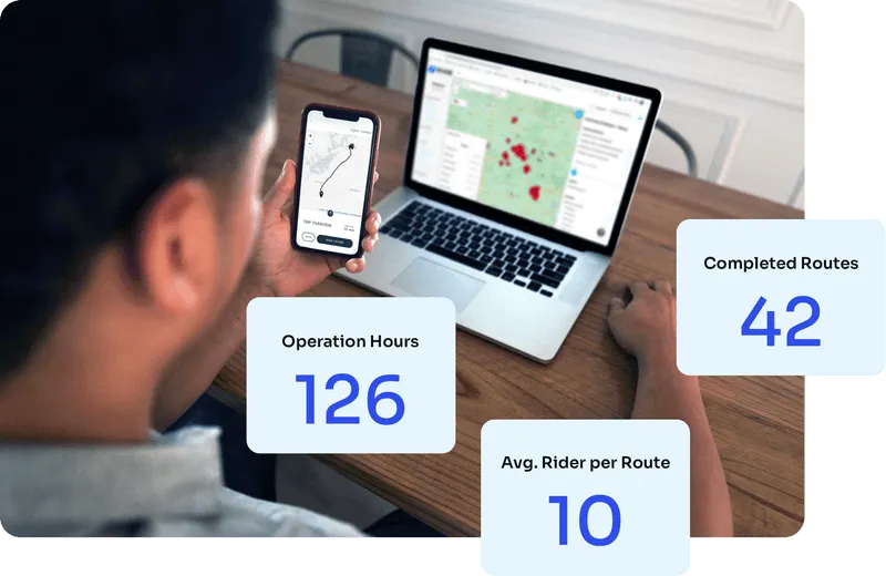 SHARE Mobility Transportation