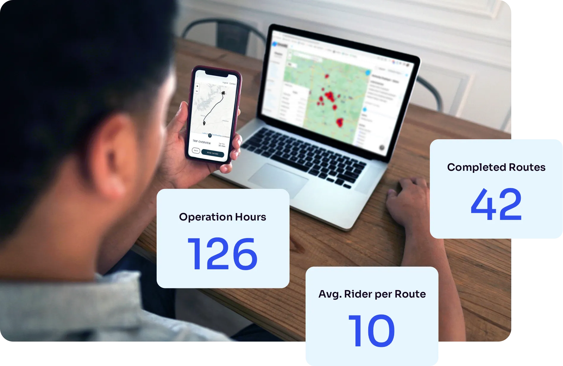 SHARE Mobility Transportation