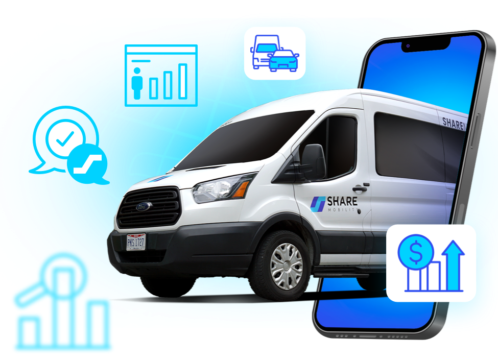 SHARE Mobility Transportation