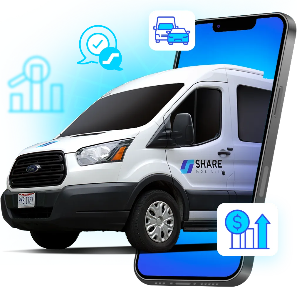 SHARE Mobility Transportation