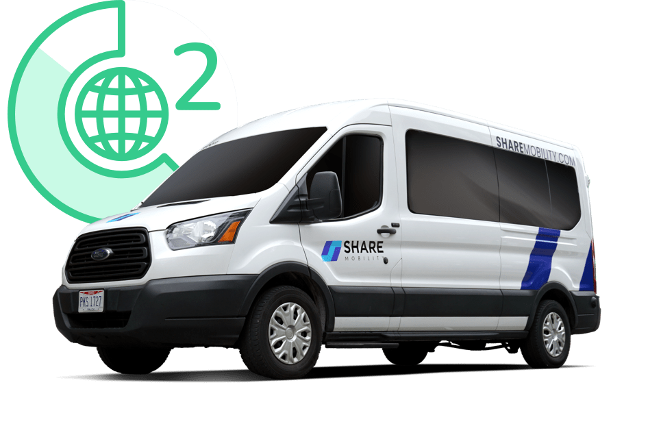 SHARE Mobility Transportation