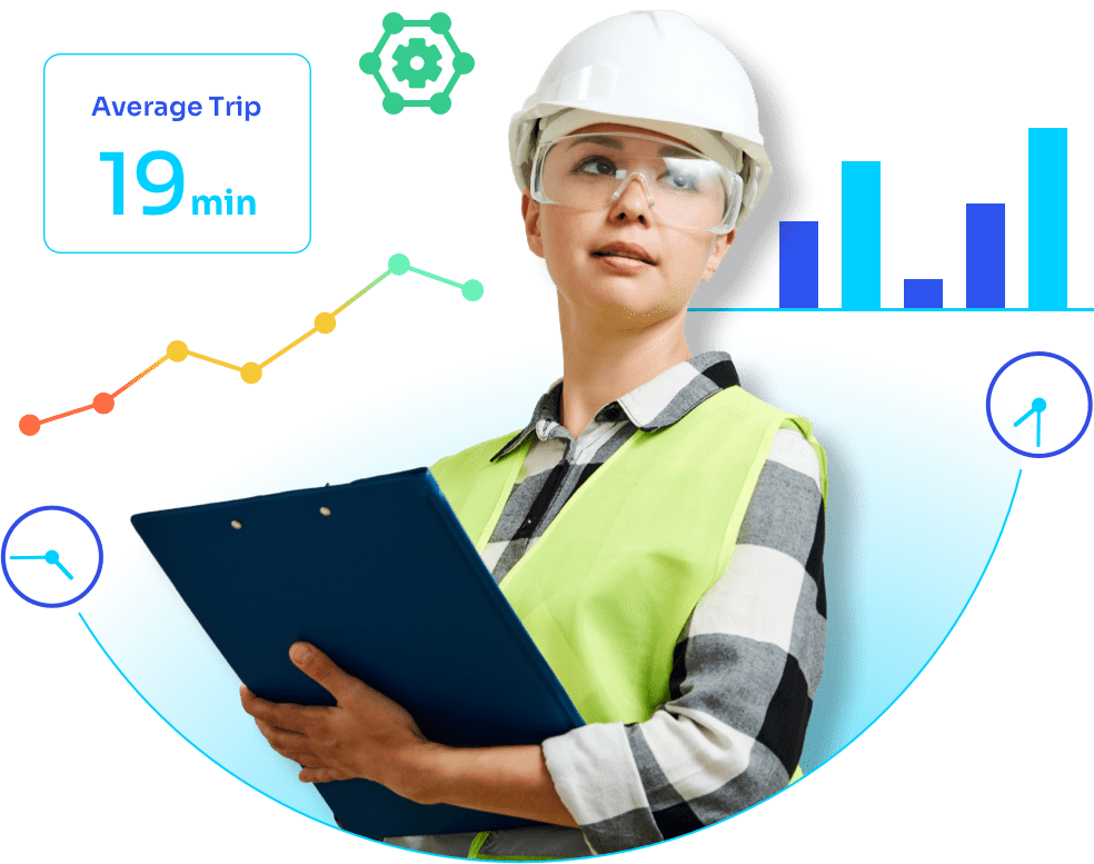 SHARE Mobility Transportation