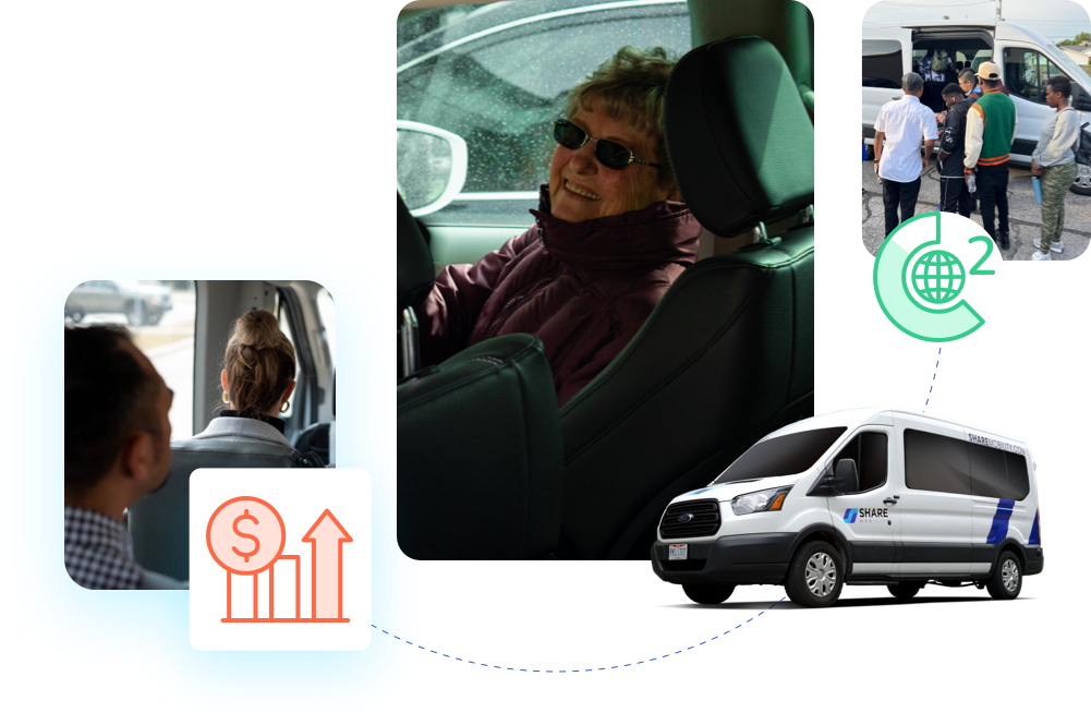 SHARE Mobility Transportation